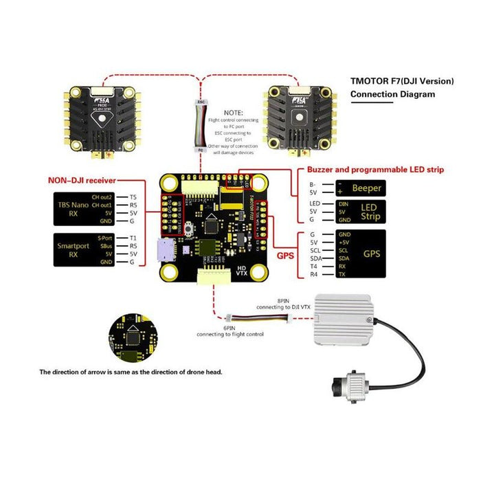 T Motor DJI F7 HD FC + F55A PRO II 4in1 ESC Stack — FlyingMachines.de